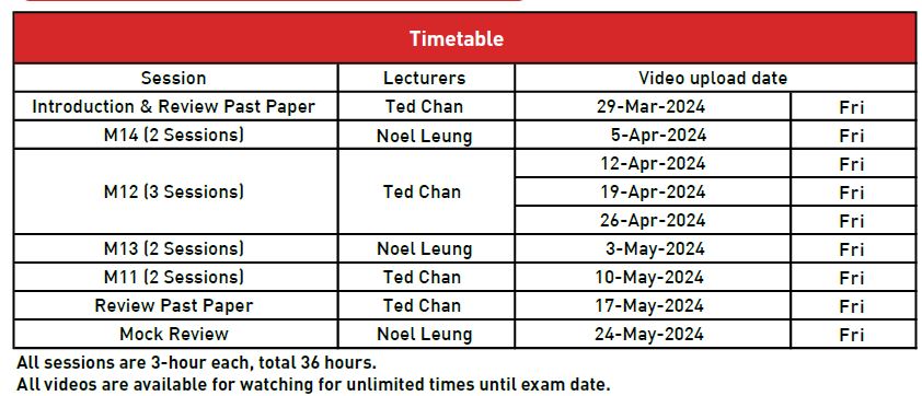 HKICPA Capstone Courses (All in HK$) – Arrow Professional Training Limited